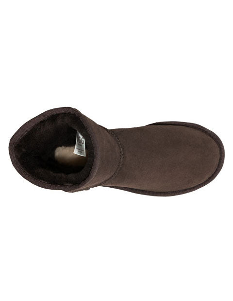 Classic Ultra Short Uggs